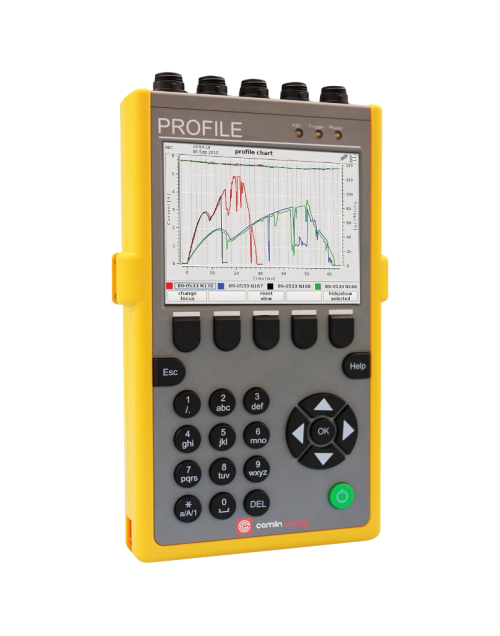 Camlin Kelvatek PROFILE P3 – Circuit Breaker Tester